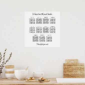 Stylish 11 Table Wedding Seating Chart Poster | Zazzle