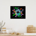 Subatomic particles poster | Zazzle