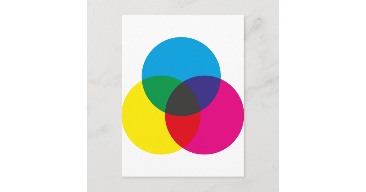 Subtractive Color Mixing Chart Postcard | Zazzle