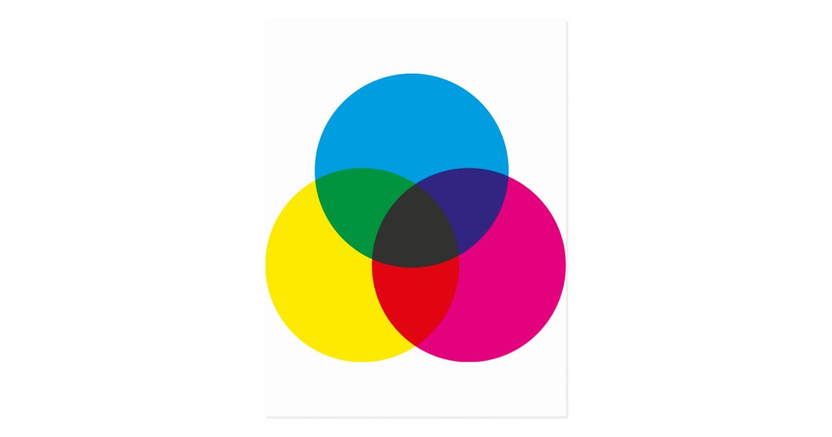 subtractive-color-mixing-chart-postcard-zazzle