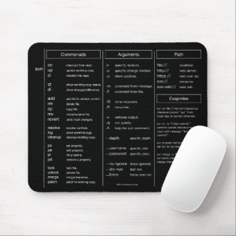 Subversion(svn) Cheat Sheet Mouse Pad | Zazzle