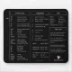 Subversion(svn) Cheat Sheet Mouse Pad | Zazzle