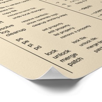 Subversion(svn) Cheat Sheet Poster | Zazzle