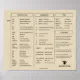 Subversion(svn) Cheat Sheet Poster | Zazzle