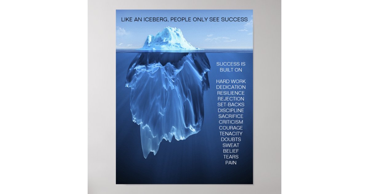 Success iceberg poster - motivate, inspire | Zazzle