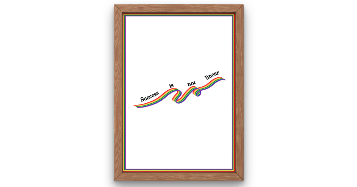Success is not linear poster | Zazzle