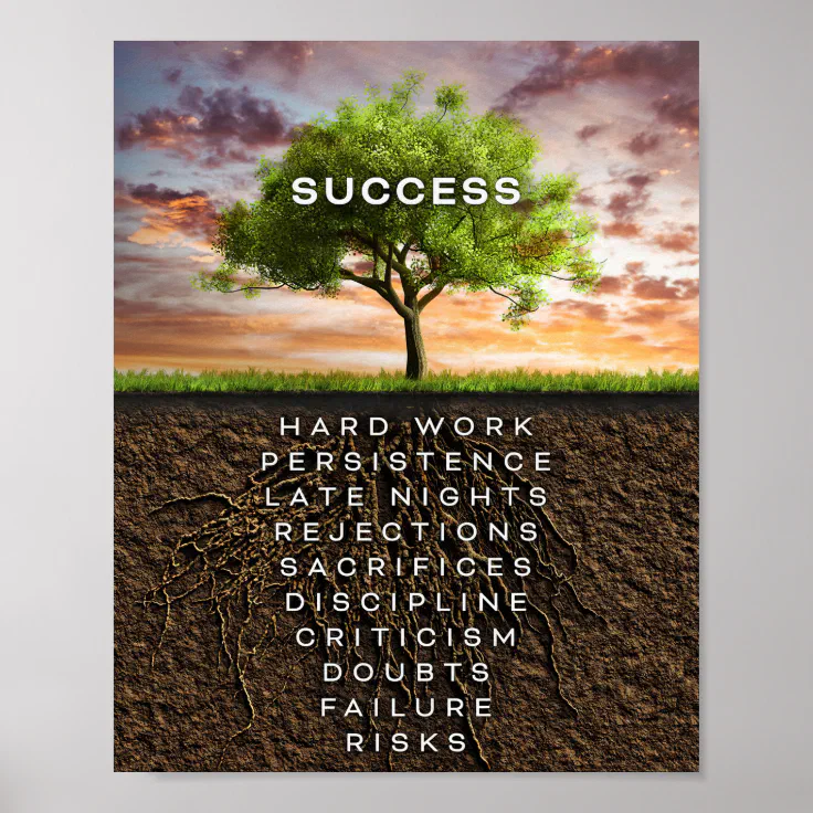Success Tree Poster | Zazzle