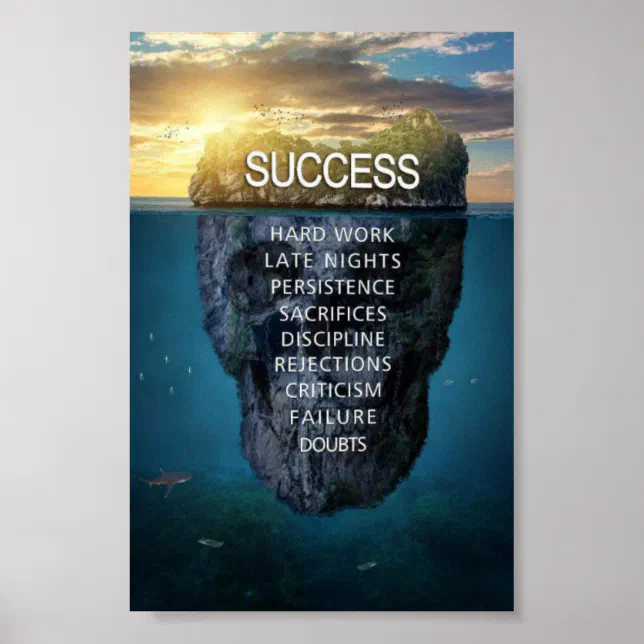 Success wall poster | Zazzle