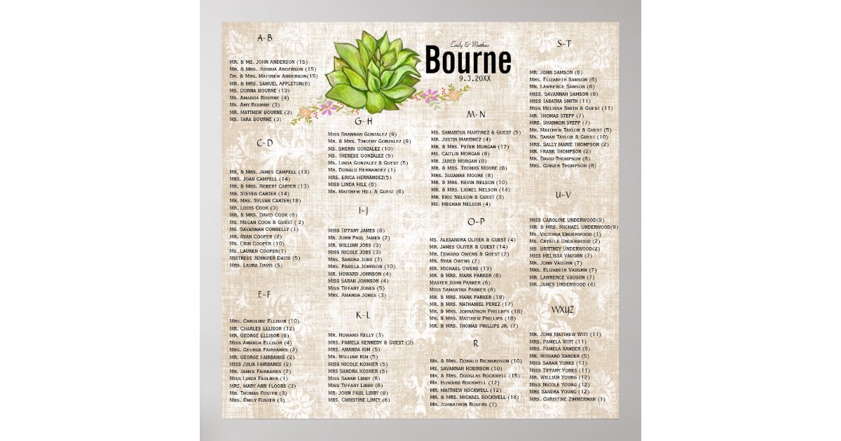 Succulent Wedding Seating Chart | Zazzle