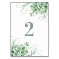 Succulents wedding. Green cactus. Watercolor cacti Table Number | Zazzle