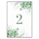 Succulents wedding. Green cactus. Watercolor cacti Table Number | Zazzle