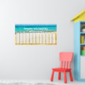 Summer Beach Perpetual Birthday Calendar Poster | Zazzle
