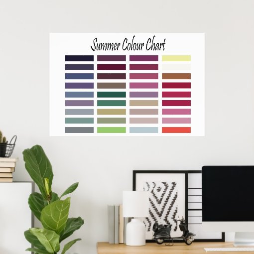 Summer Color Chart Poster | Zazzle