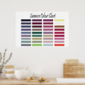 Summer Color Chart Poster | Zazzle