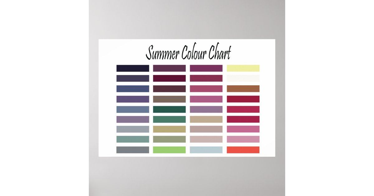 Summer Color Chart Poster | Zazzle