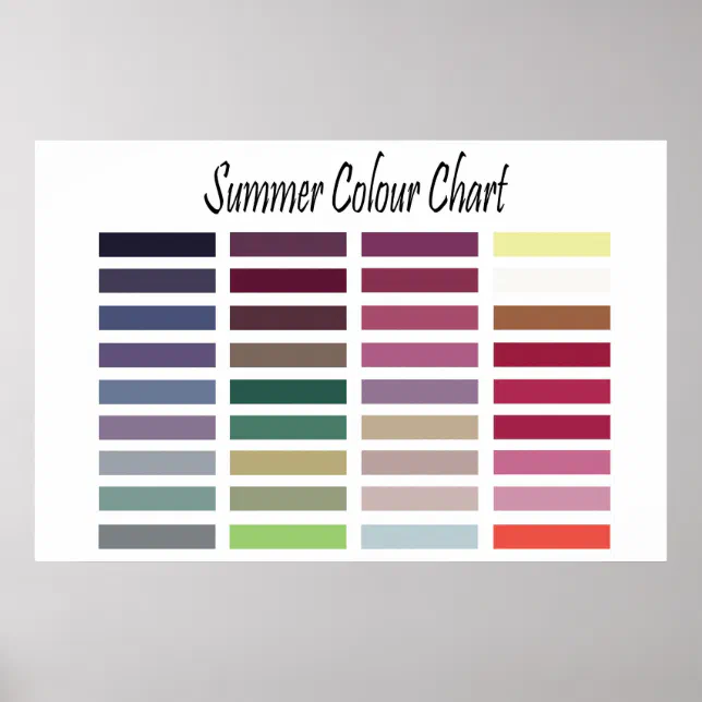 Summer Color Chart Poster | Zazzle