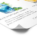 Summer Mocktails Blue Hawaiian Piña Colada Menu Poster | Zazzle