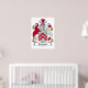 Sumner Family Crest Poster | Zazzle