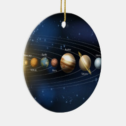 Sun and planets of the solar system ceramic ornament | Zazzle