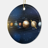 Sun and planets of the solar system ceramic ornament | Zazzle
