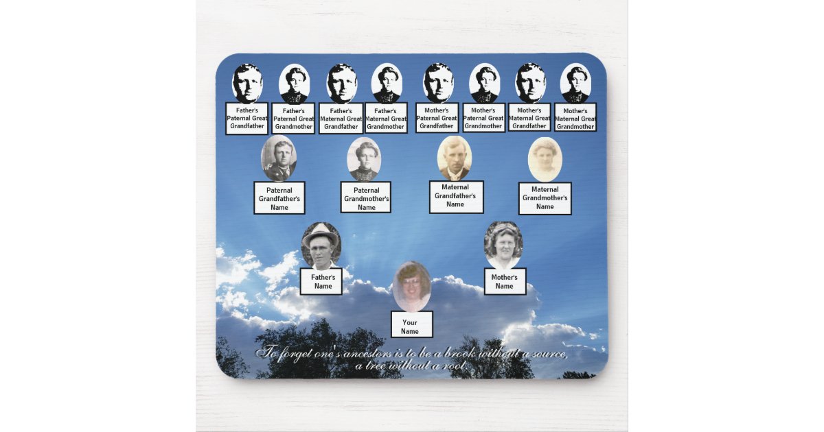 Sun Rays Family Tree Photos Ancestor Quote Mouse Pad | Zazzle