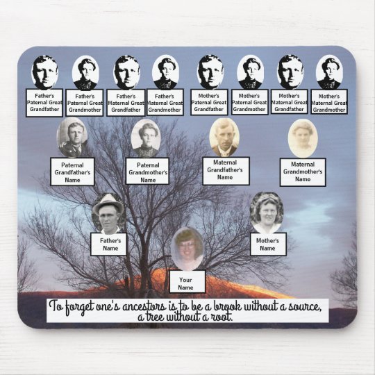 Sun Topped Mountain Photo Family Tree Quote Mouse Pad | Zazzle.com