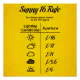 Sunny 16 rule poster | Zazzle