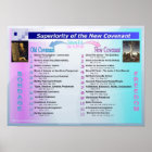 Classroom Attendance Wall Poster | Zazzle.com