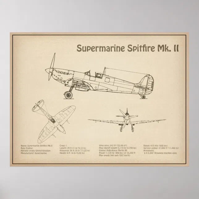 Supermarine Spitfire - Airplane Blueprint SD Poster | Zazzle