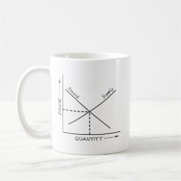 Supply and demand graph coffee mug | Zazzle