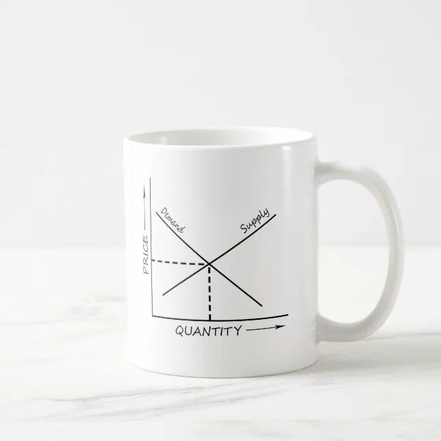 Supply and demand graph coffee mug | Zazzle