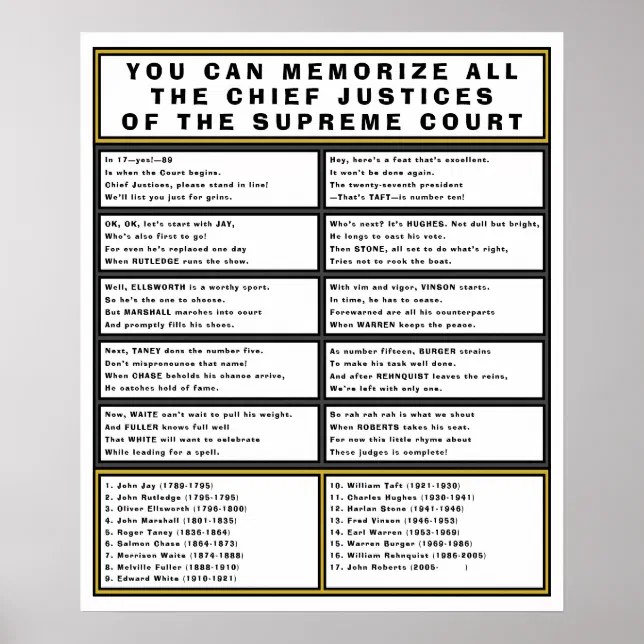 Supreme Court Chief Justice Fun U.S. History Poem Poster | Zazzle