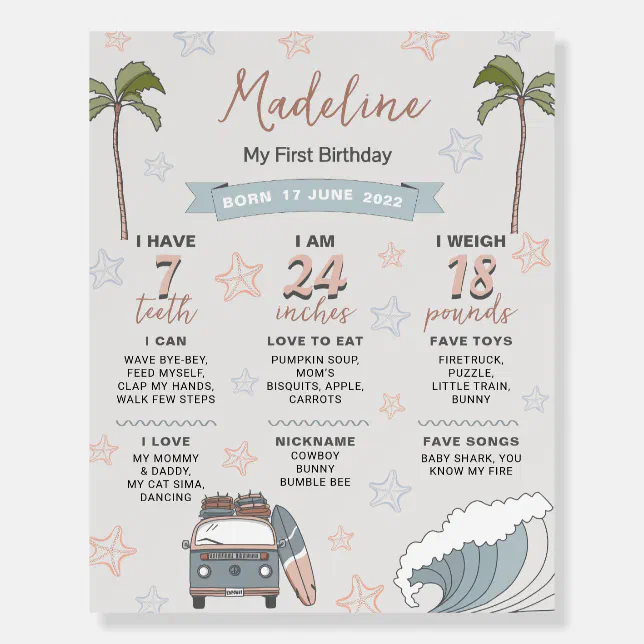 Surf's Up Ocean Birthday Milestones Sign | Zazzle