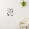 Surf's Up Ocean Birthday Welcome Sign | Zazzle