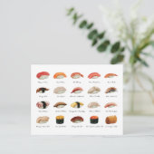 Sushi Chart Postcard | Zazzle