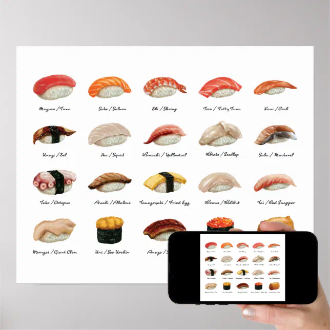 Sushi Types Chart Poster | Zazzle