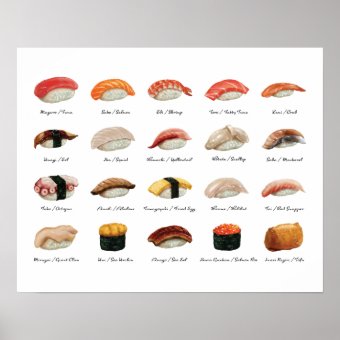 Sushi Types Chart Poster | Zazzle