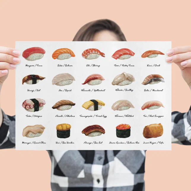 Sushi Types Chart Poster | Zazzle