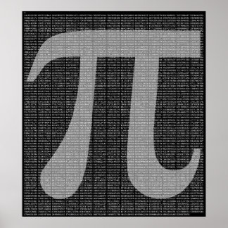Pi Art & Framed Artwork | Zazzle
