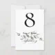 Swash Font Calligraphy Wedding Table Number Card | Zazzle