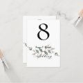 Swash Font Calligraphy Wedding Table Number Card | Zazzle