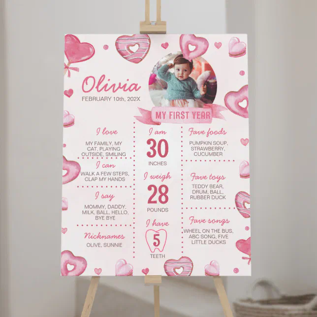 Sweet Celebration First Birthday Milestone Sign | Zazzle