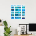 Swimming Poster | Zazzle
