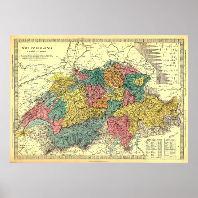 Switzerland map Poster | Zazzle