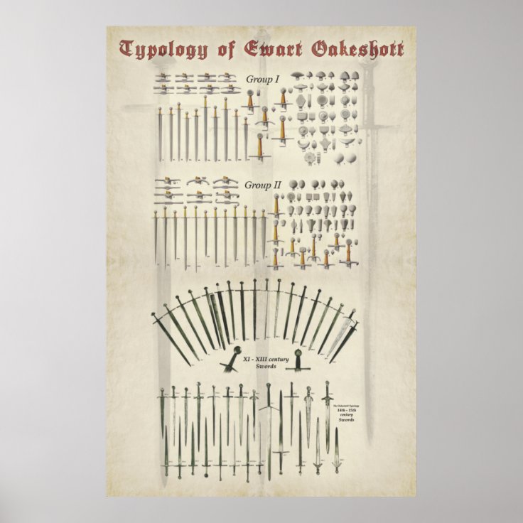 Sword Typology Poster | Zazzle