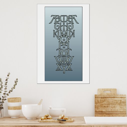Symmetrical Alphabet Ambigram Poster | Zazzle