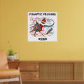 Synaptic Pruning Inside Neuron Synapse Neurology Poster | Zazzle