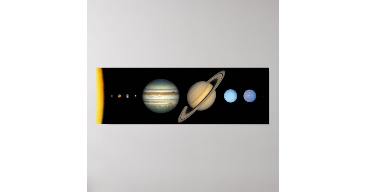 Système solaire à l'échelle - Solar System scale Poster | Zazzle