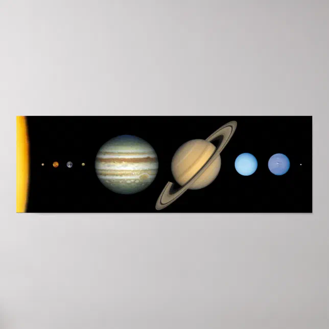 Système solaire à l'échelle - Solar System scale Poster | Zazzle