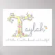 T for Taylah monogram letter art name meaning Poster | Zazzle